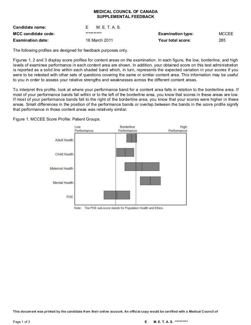 USMLE Step 1 Qbank, Prep & Practice Questions | CanadaQBank