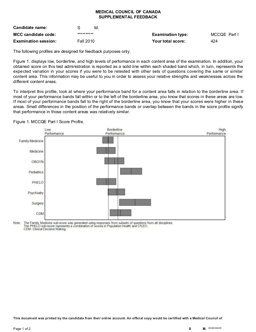 MCCQE Part 1 Qbank: Prep & Practice Questions | CanadaQBank
